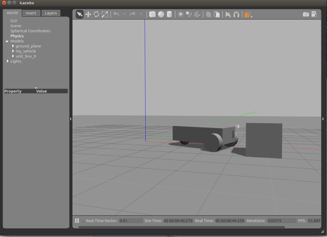 Getting started with Gazebo – Robotics. And other stuff too.