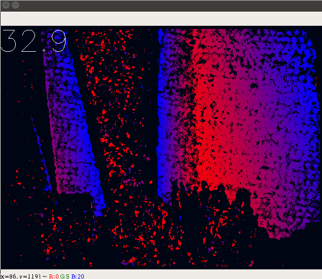 Running the RealSense R200 camera with librealsense and pyrealsense ...