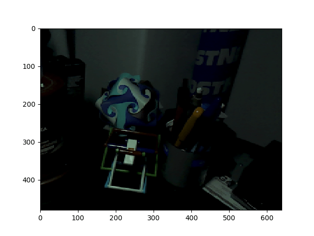 Running the RealSense R200 camera with librealsense and pyrealsense ...